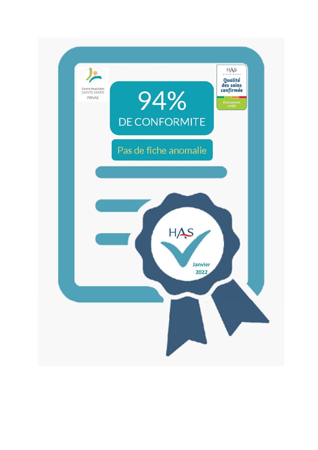 La certification du Centre Hospitalier Sainte-Marie Privas - CHSM Privas